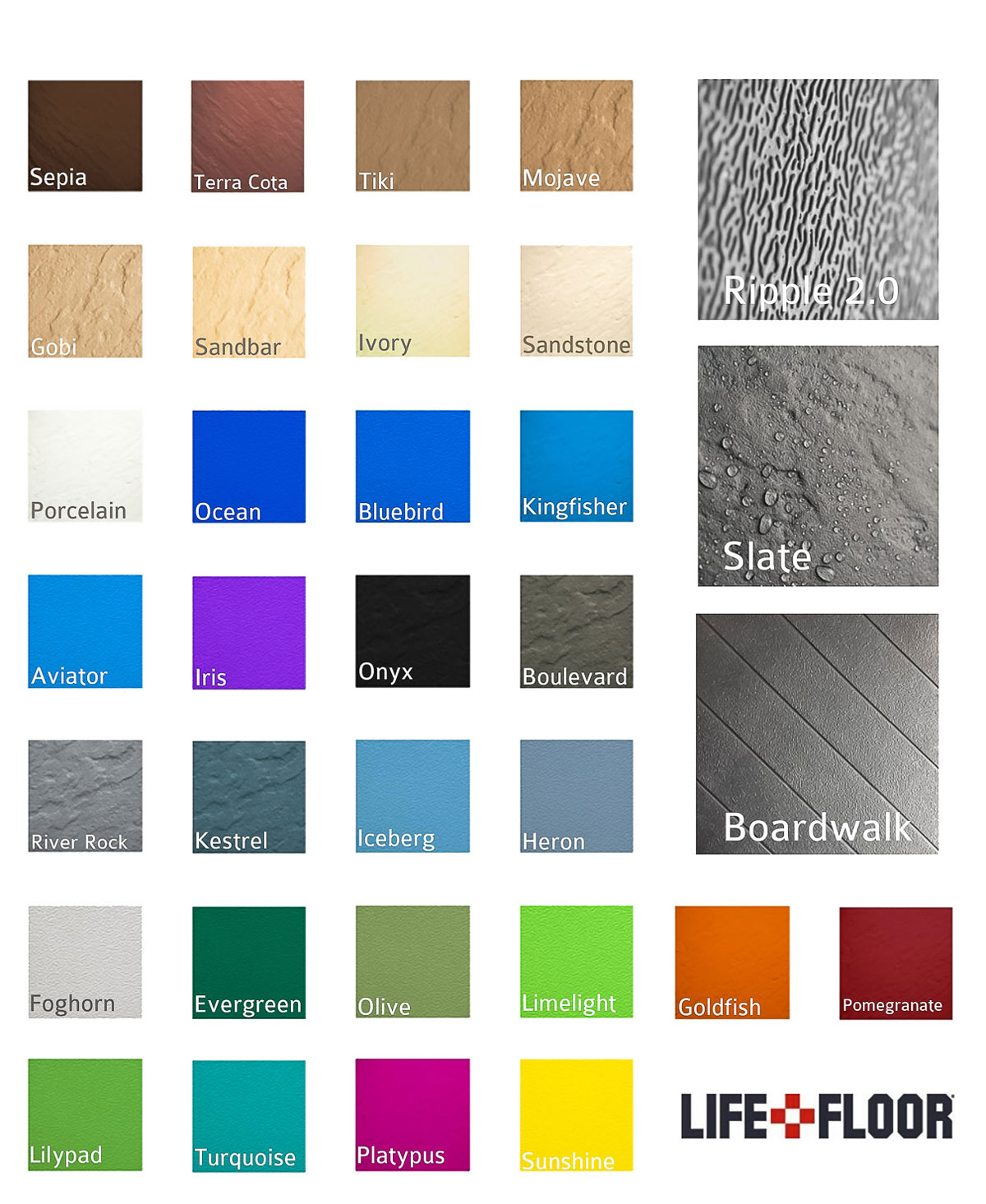 Life Floor Aquatic Safety Surfacing - AquaSeal Resurfacing, LLC